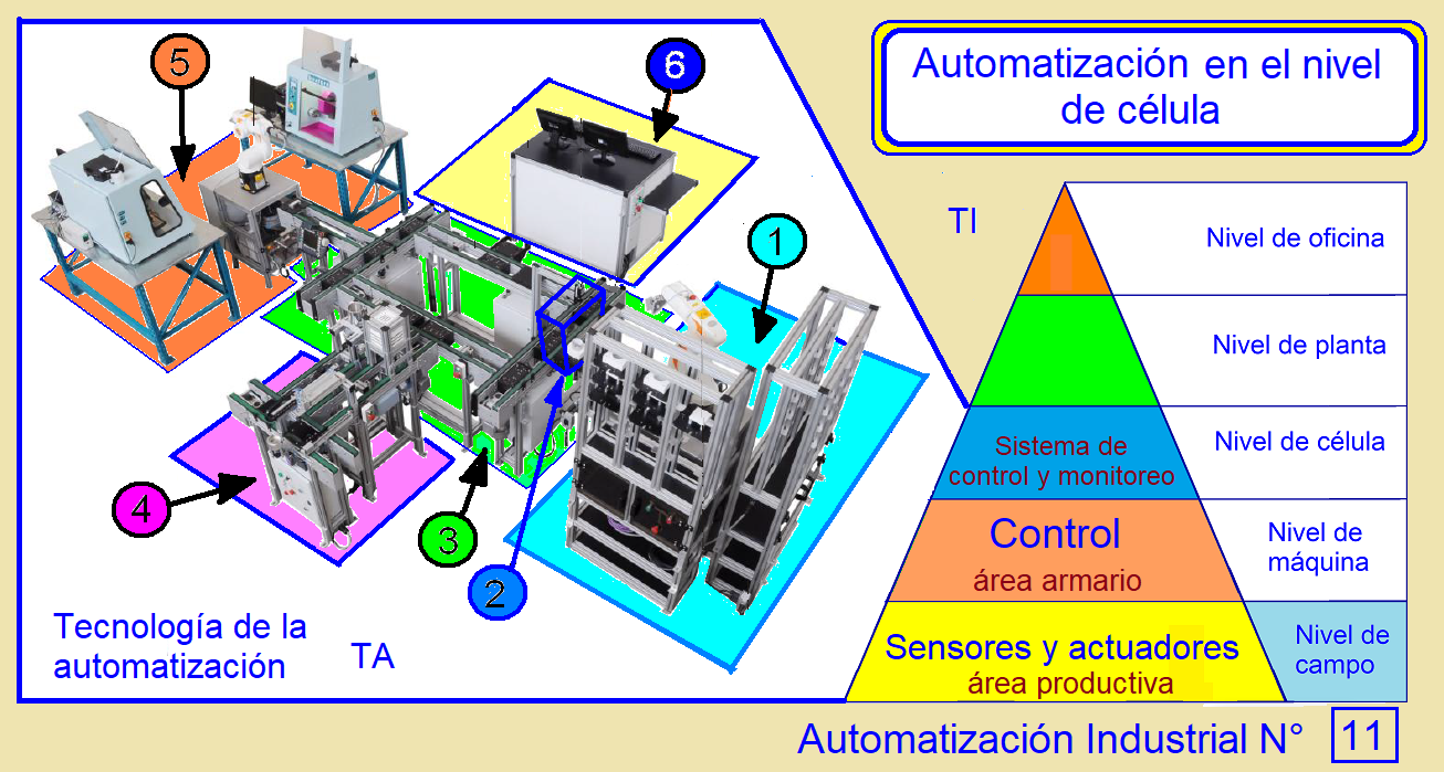 coparoman: abril 2021