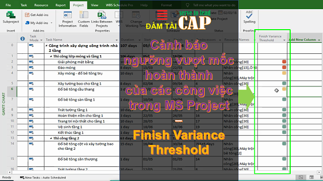 Cảnh báo ngưỡng vượt mốc hoàn thành của các công việc trong MS Project ...