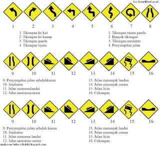 BAB X. Keselamatan di Jalan Raya - PJOK Kelas 8 SMP/MTS