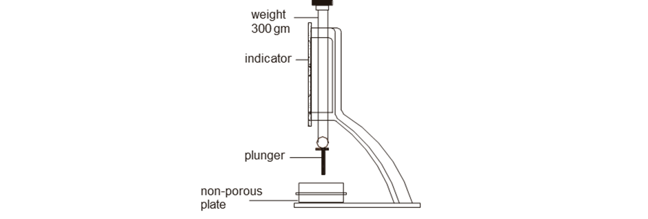 Initial And Final Setting Time Of Cement | Vicat Needle Apparatus Test ...