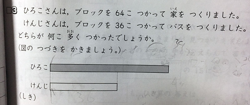 引き算の「64-36」で大停滞 | 受験少女2024 - 血湧き肉躍る中学受験