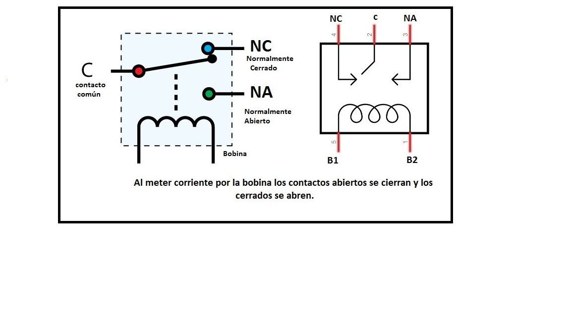 Electricidad 9 JT: EL RELÉ