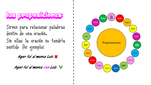 Yolake Teacher: PREPOSICIONES Y CONJUNCIONES