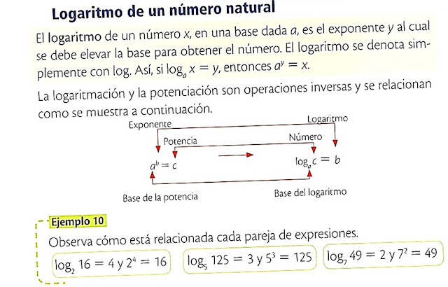 3. Logaritmación con números naturales.