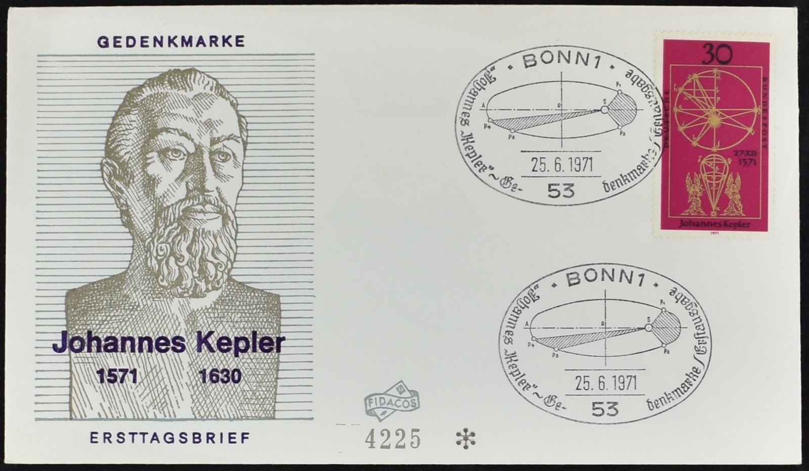 Philately and Stamp Collecting: November 15th in stamps Johannes Kepler ...