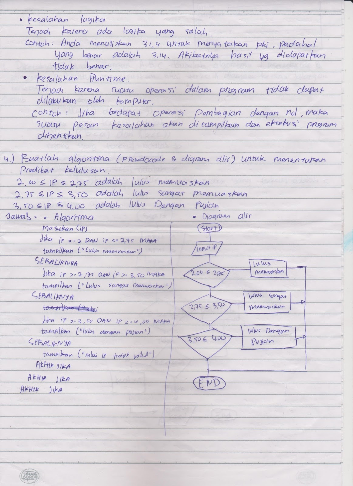 Uts Desain Analisa Dan Algoritma One For All
