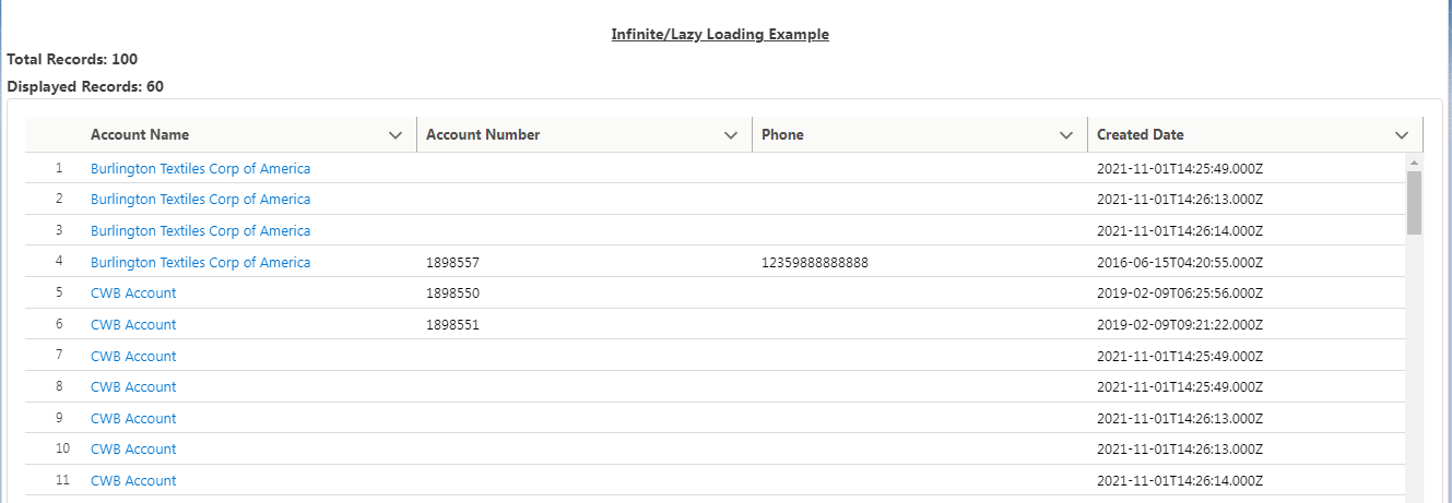 Lazy/Infinite Loading in Datatable in Lightning Web Component