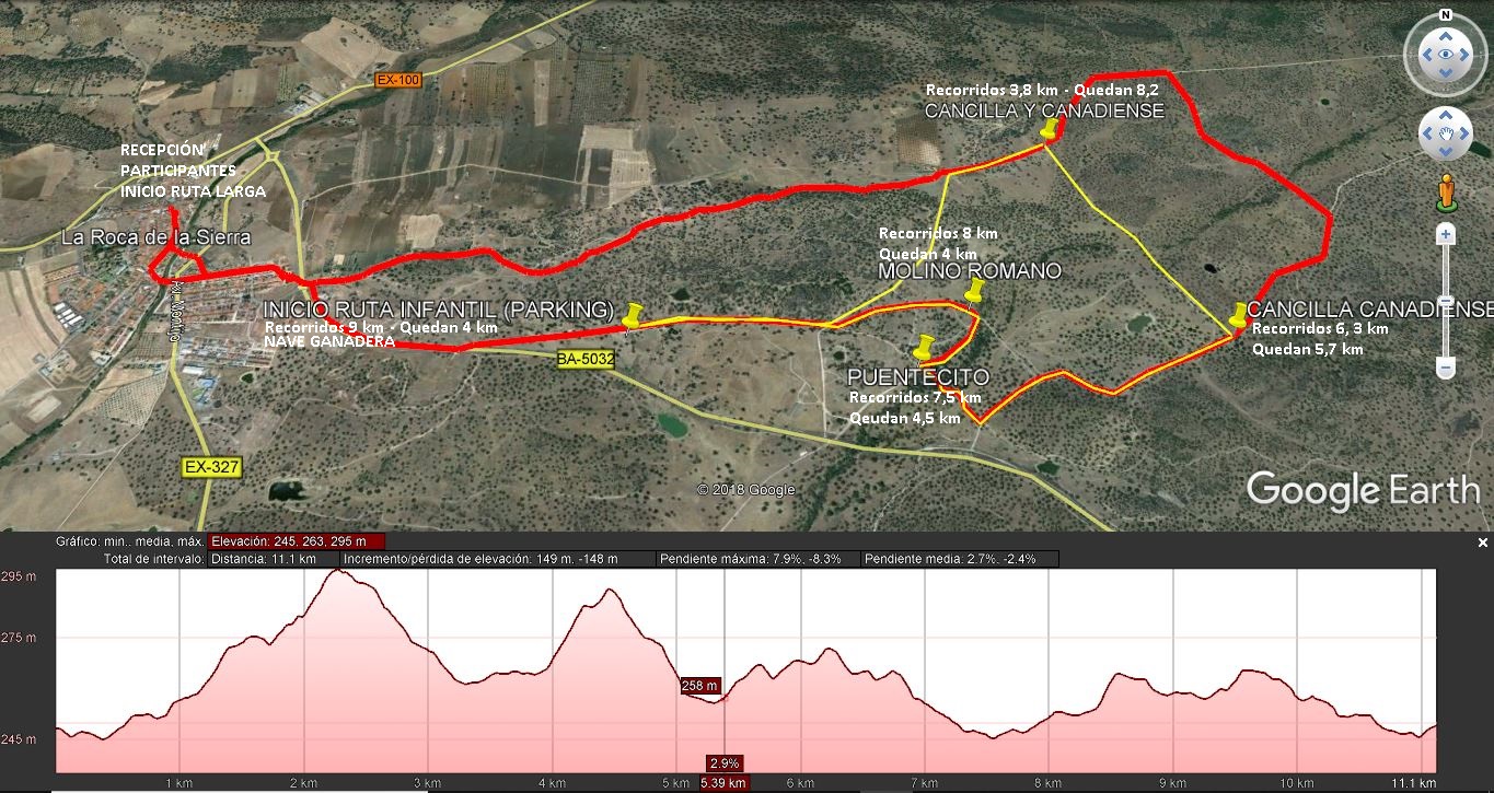 Senderos Lácara los Baldíos: NOCTURNA DE LA ROCA. ULTIMAS INSTRUCCIONES ...