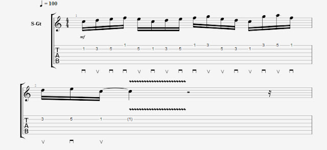 Guitar and Improvisation Instruction: Directional picking