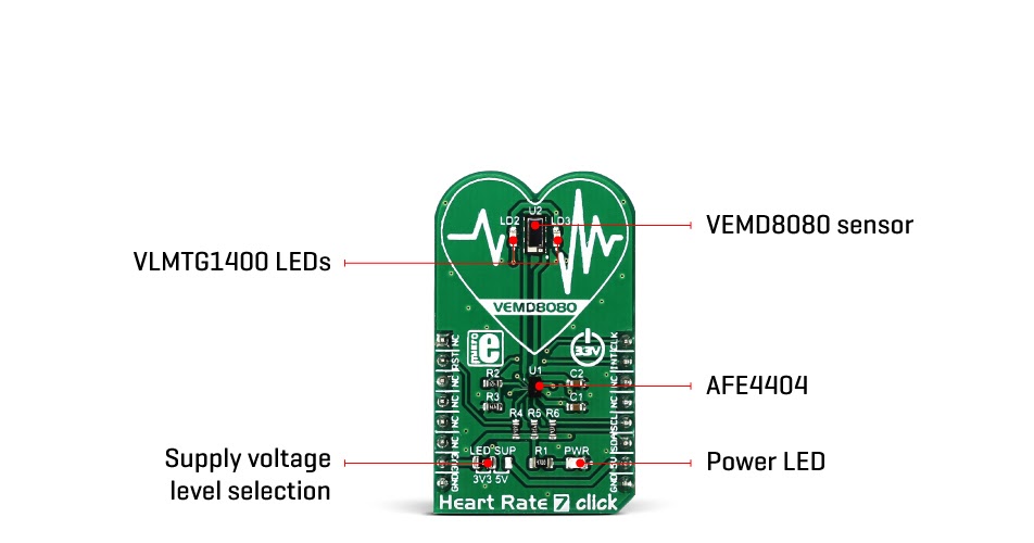 Arduino Code for test Heart Rate 7 Click