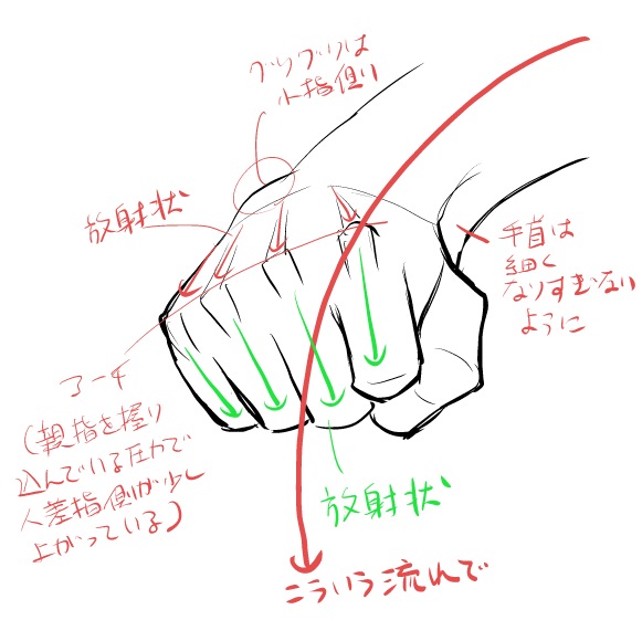 Animopus: Hand Poses Galore!