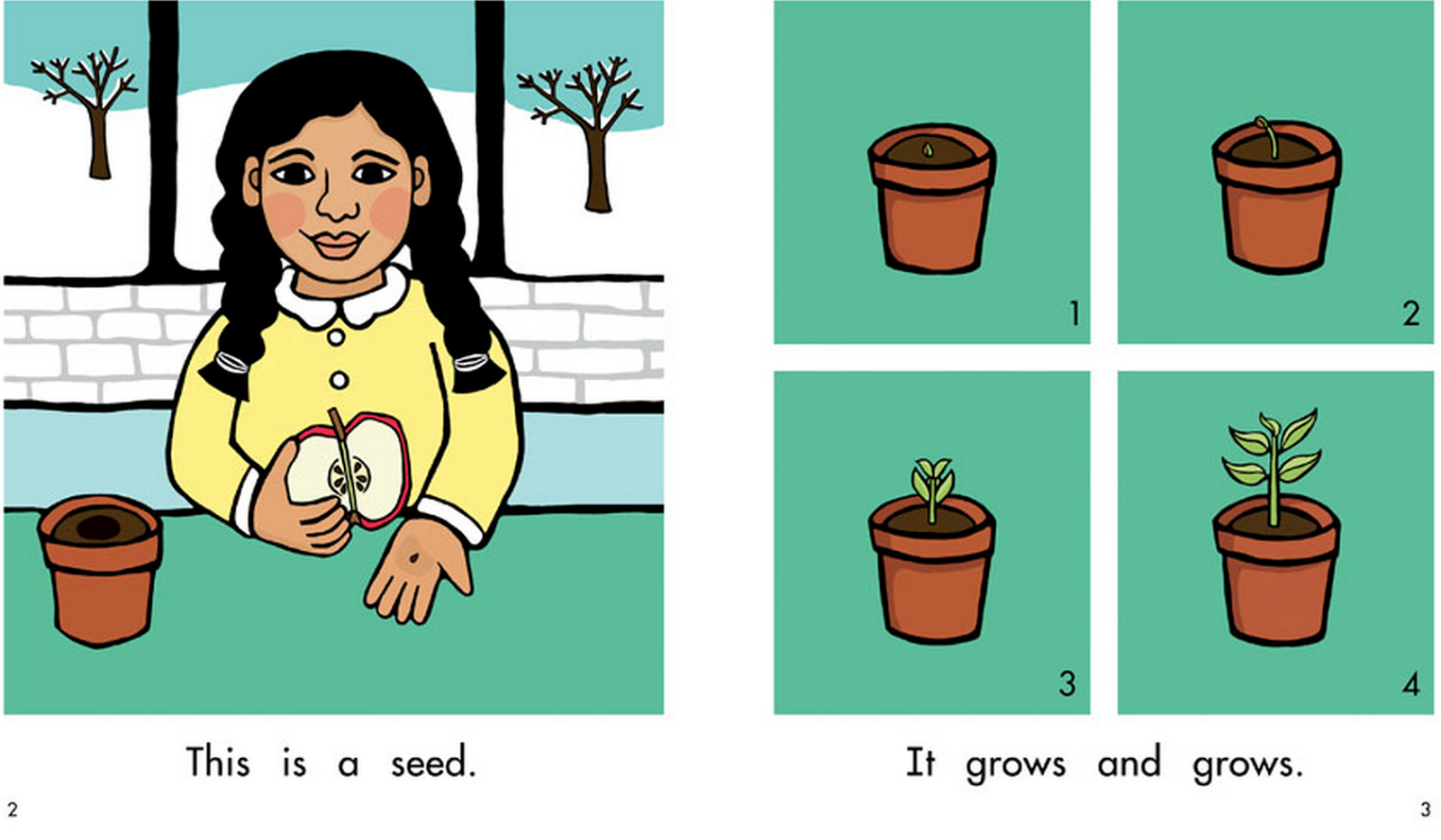 Between the By-Road and the Main Road: Merging Read Aloud, Shared ...