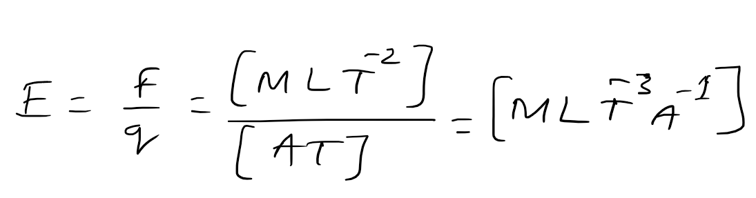 Electric Field, Field due to a point charge, Field in vector form ...