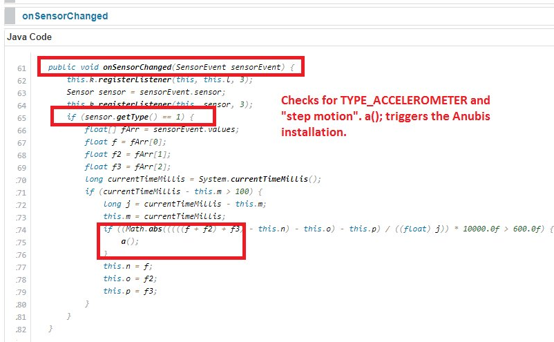 Deep Malware Analysis - Joe Sandbox 25 - Tiger's Eye is out!