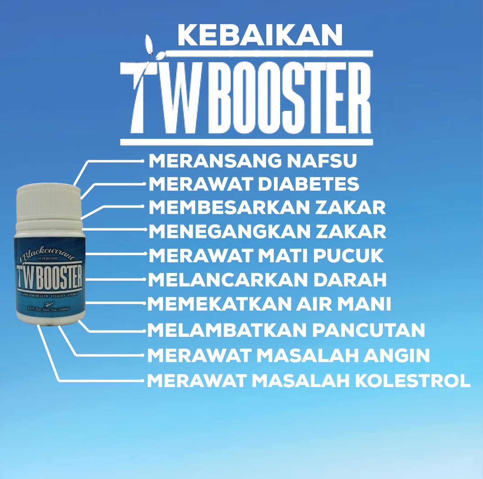 NAK KONEK PANJANG, KERAS DAN TAHAN LAMA?? MEH SINI ABAH NAK SHARE SIKIT