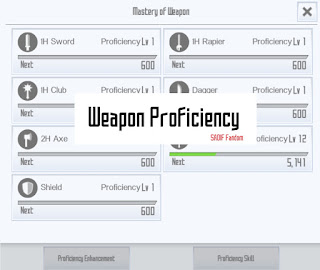 Weapon Proficiency - Sword Art Online : Integral Factor Fandom