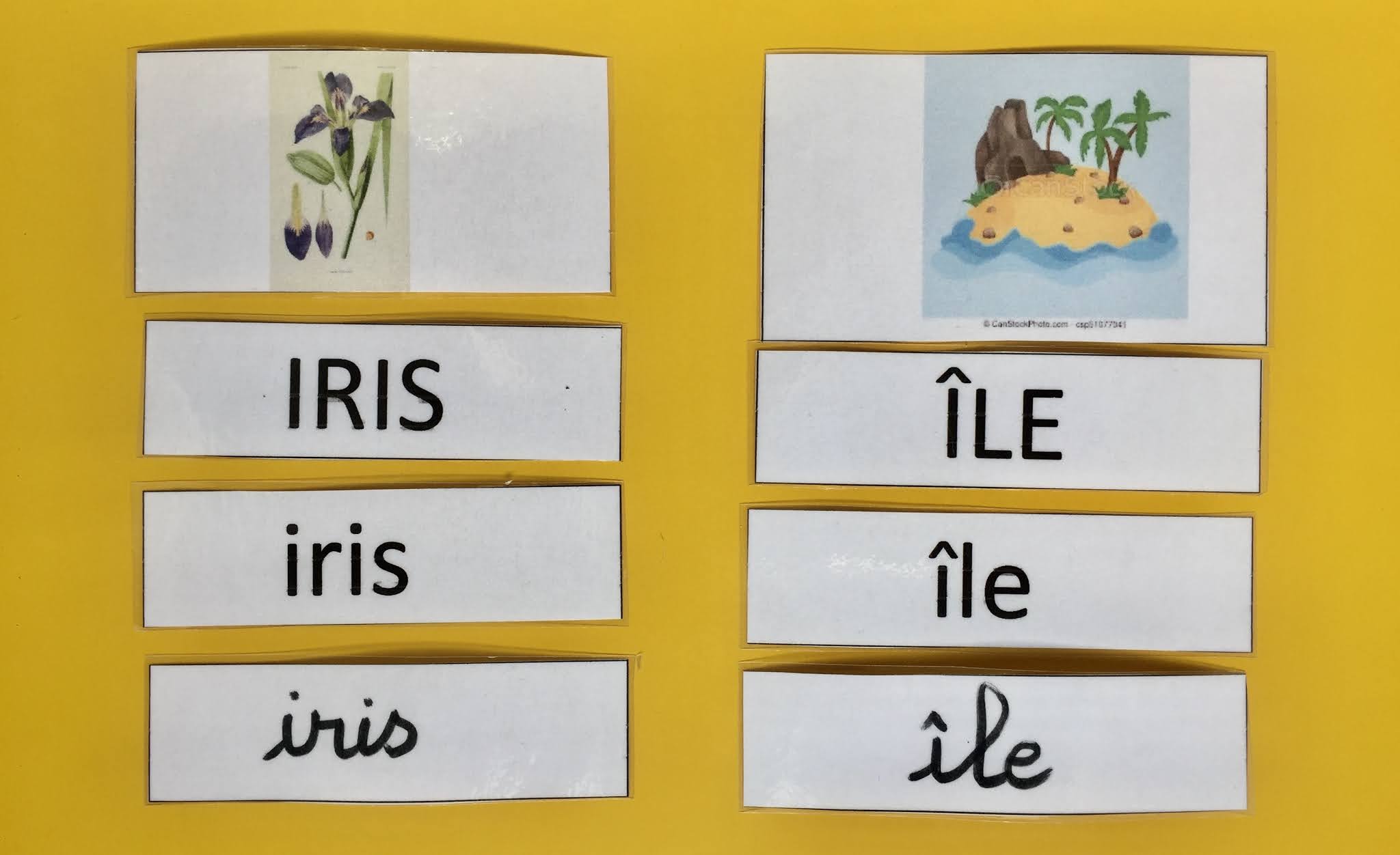 Trois petits tours: La lettre I