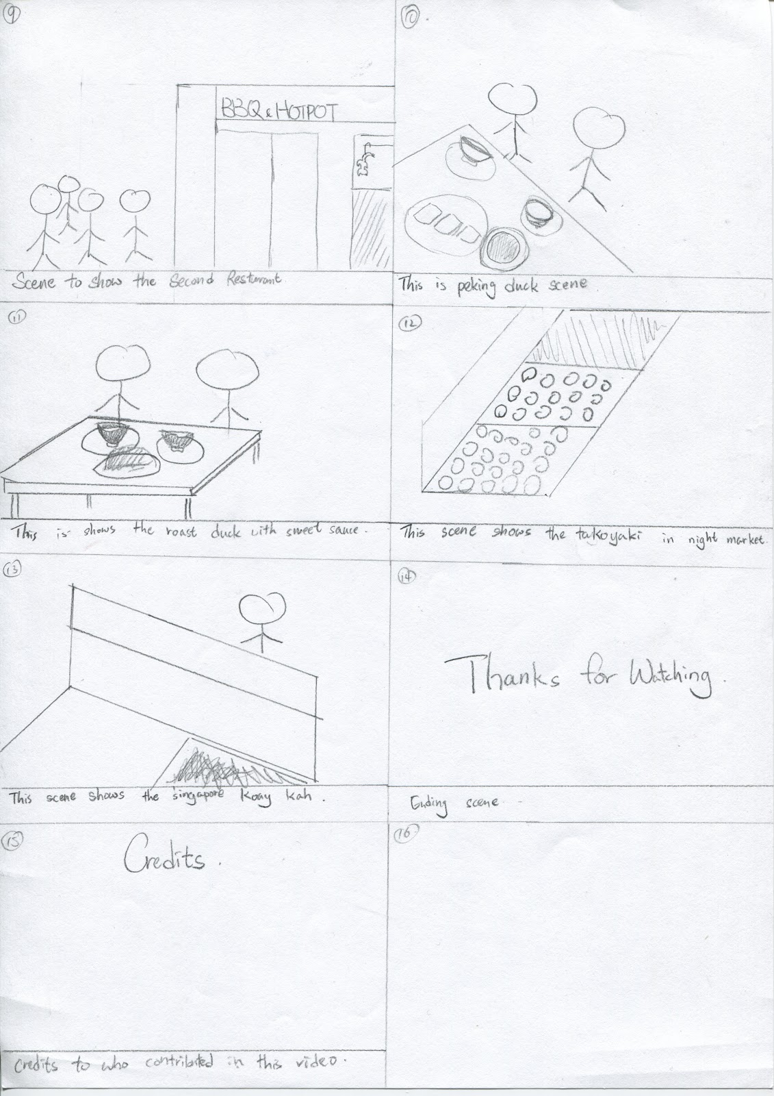 international cuisine: storyboard for the video