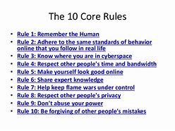 Rules of Netiquette and Areas of Computer ethics