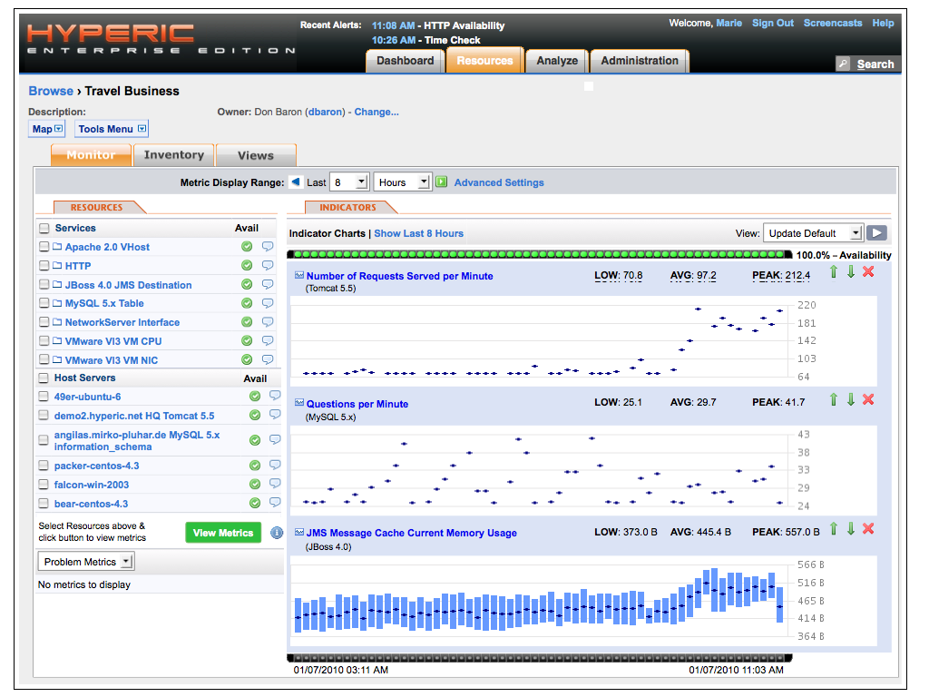 Monitorez vos serveurs avec hyperic HQ