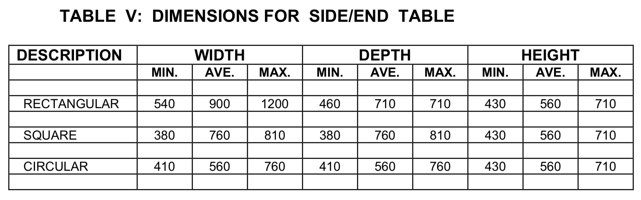 Chapter 2 ERGONOMICS, STANDARD MEASUREMENTS AND ANTHROPOMETRICS