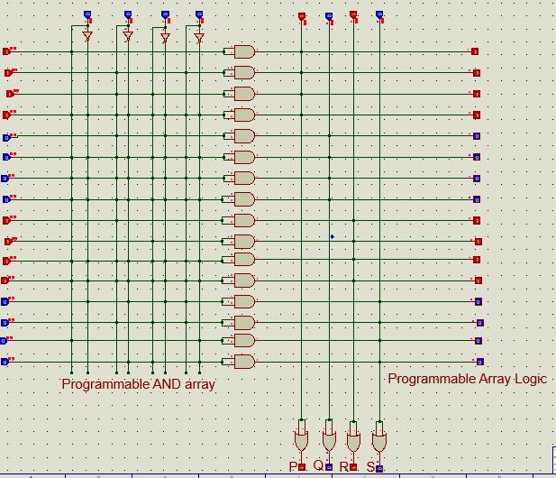 Praktikum Up & Uc: Programmable Array Logic
