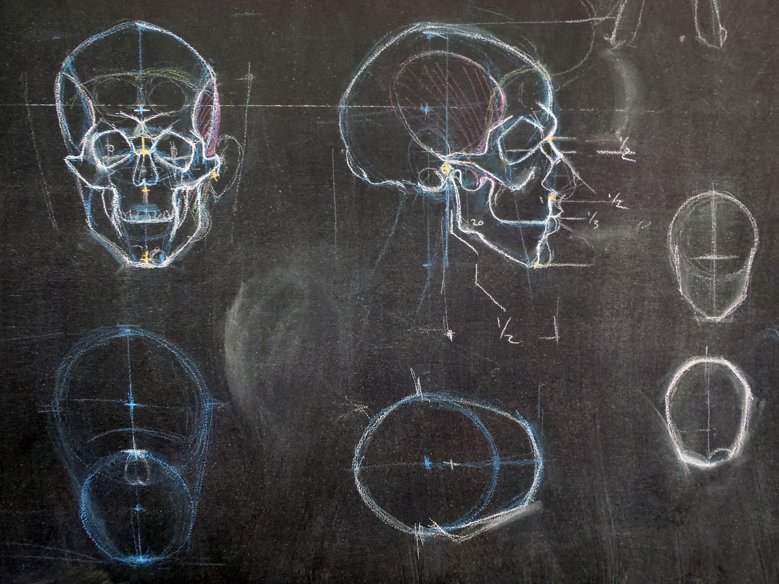 Foundation Figure: March 2012