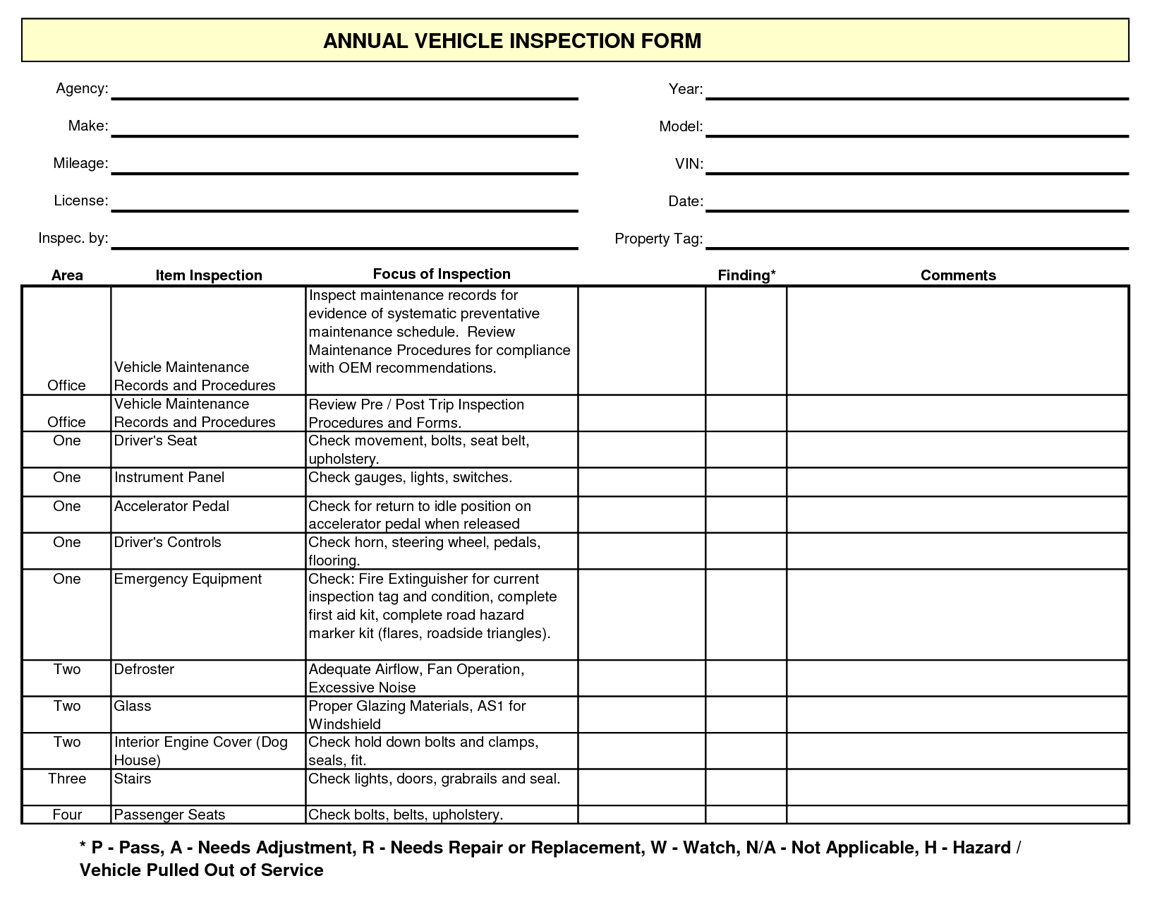 Vehicle Repair Form Template - Invoice Template