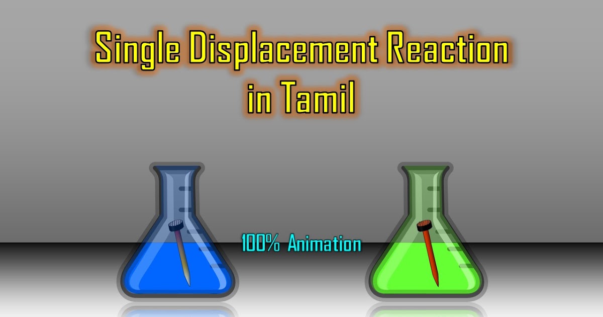 TEACH SMART: Single Displacement Reaction