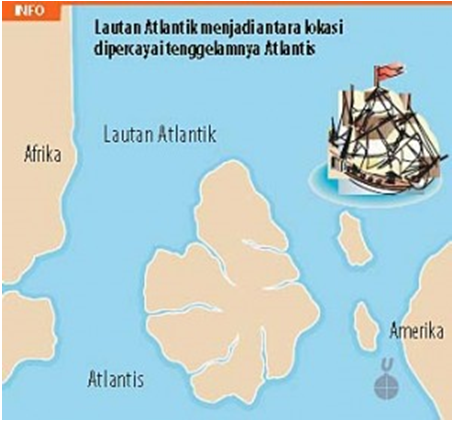 MELIHAT KOTA ATLANTIS MENGGUNAKAN GOOGLE OCEAN