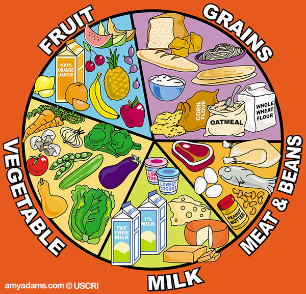 Amy's Awesome Illustration Archive: US Committee for Refugees and ...