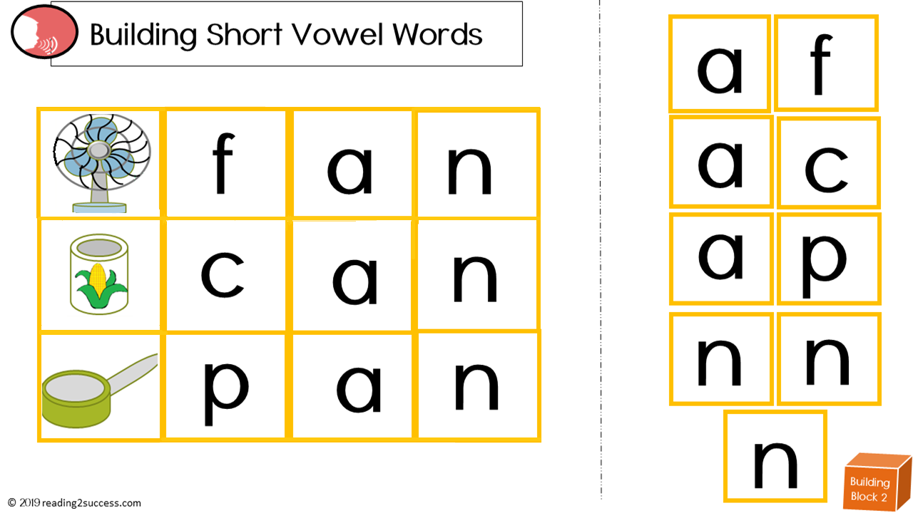 Reading2success: Reading Readiness Skills for Kindergarten - Beginning ...