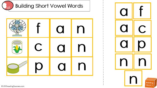 Reading2success: Reading Readiness Skills for Kindergarten - Beginning ...