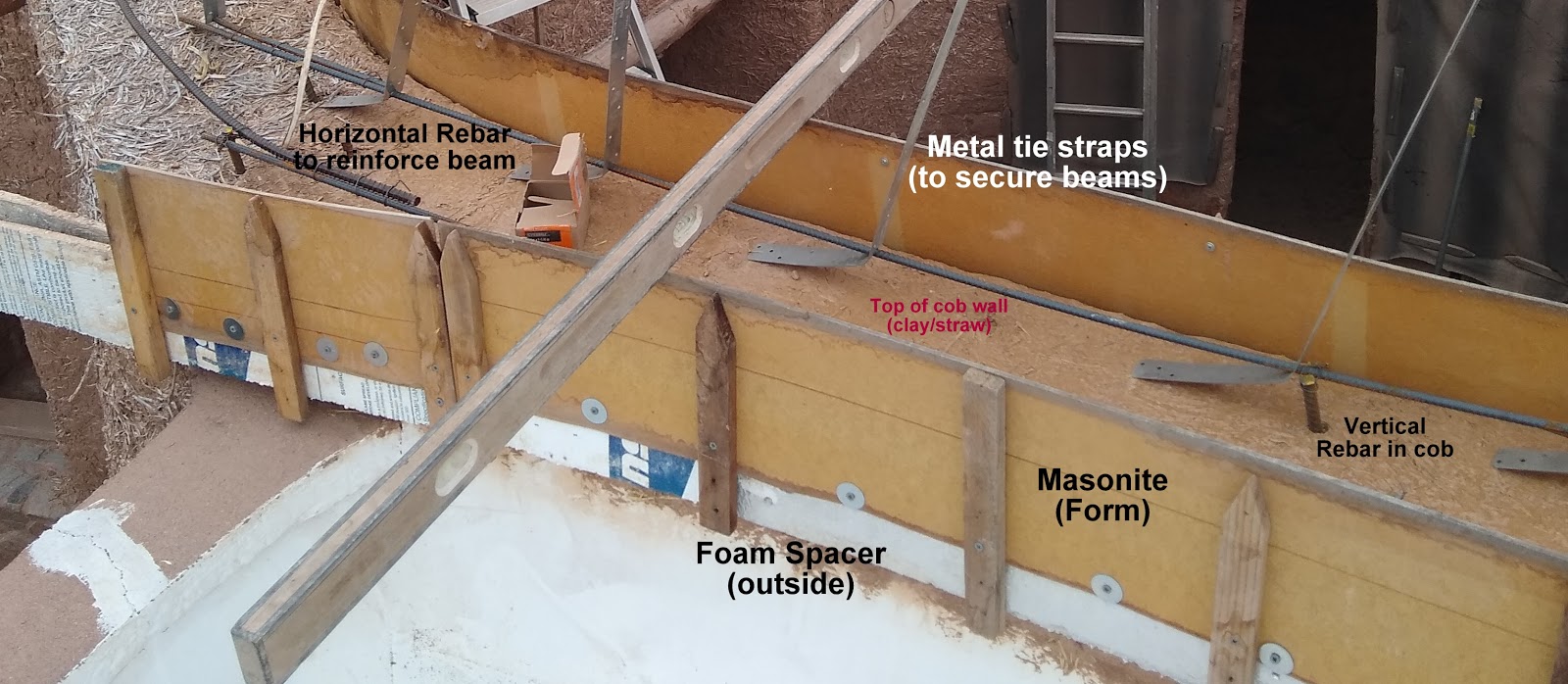 Cob Studio Construction - Arivaca, Arizona: Bond Beam Completed for ...