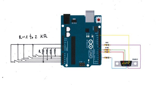 Embedded Systems in Egypt: Arduino VGA Output