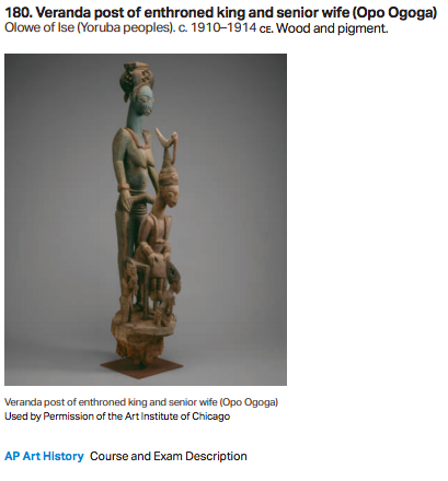 AP Art History: VI. Africa