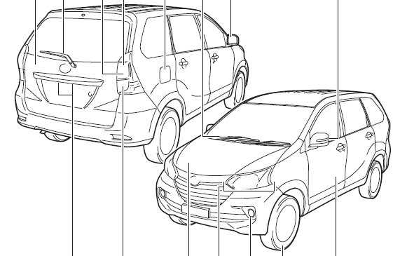 Indonesian Car Facts: Toyota Avanza Specification and Maintenance Data ...