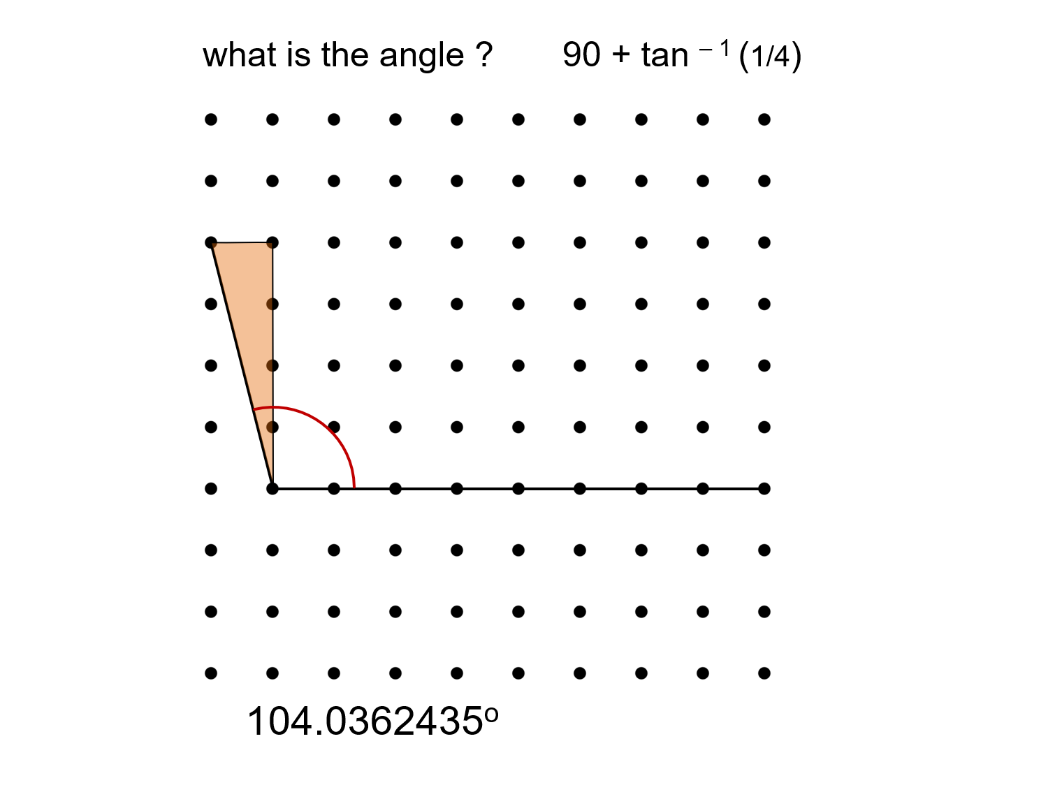 MEDIAN Don Steward mathematics teaching: grid geometry angles, using ...