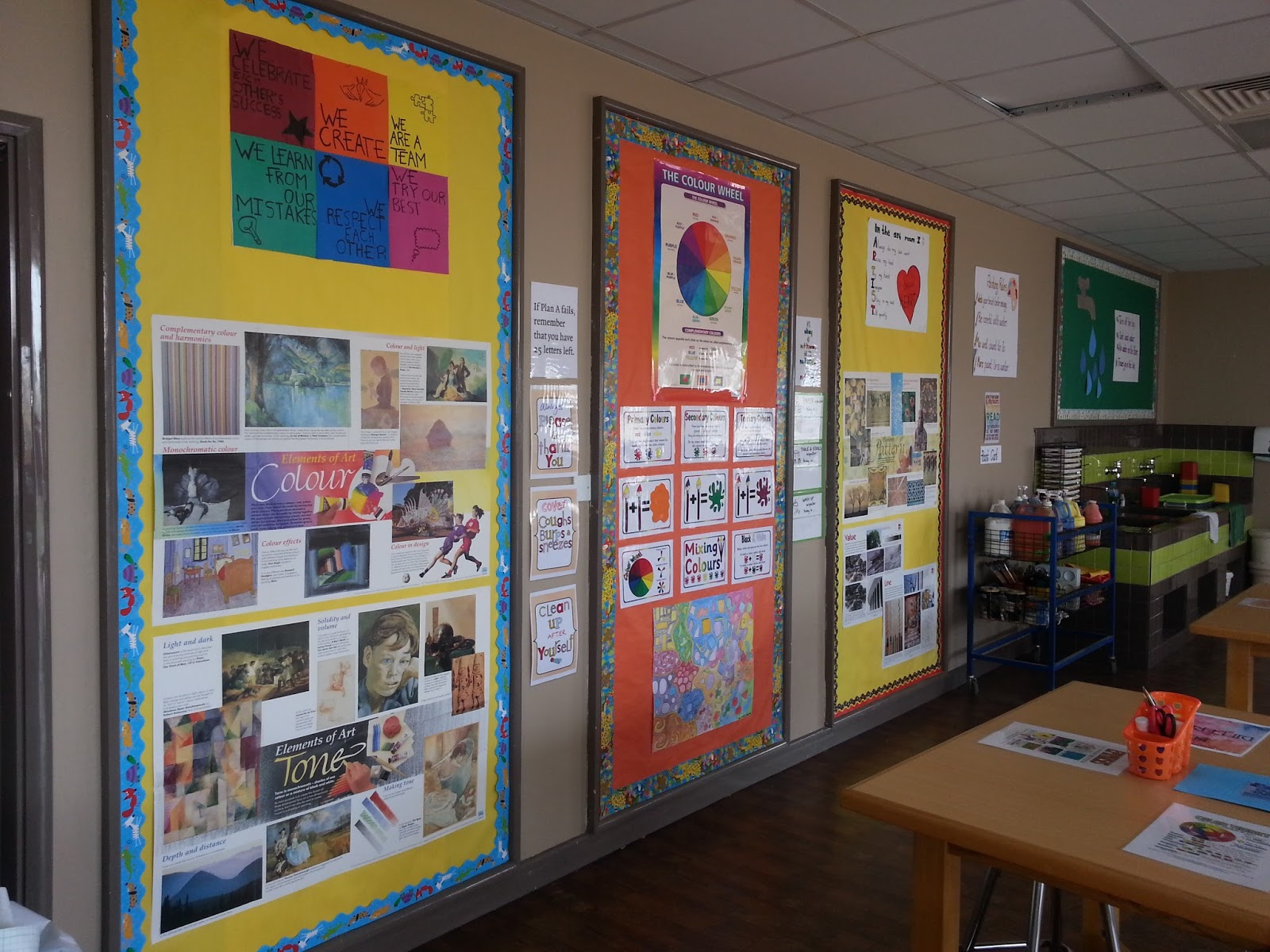 Mrs.Berenice's Art Room: Door displays