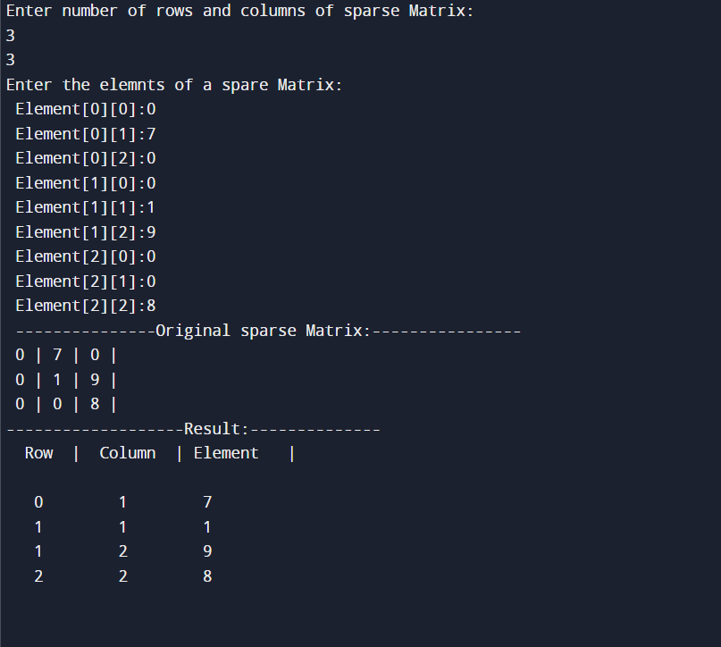 C Program To Implement Sparse Matrix Using Array