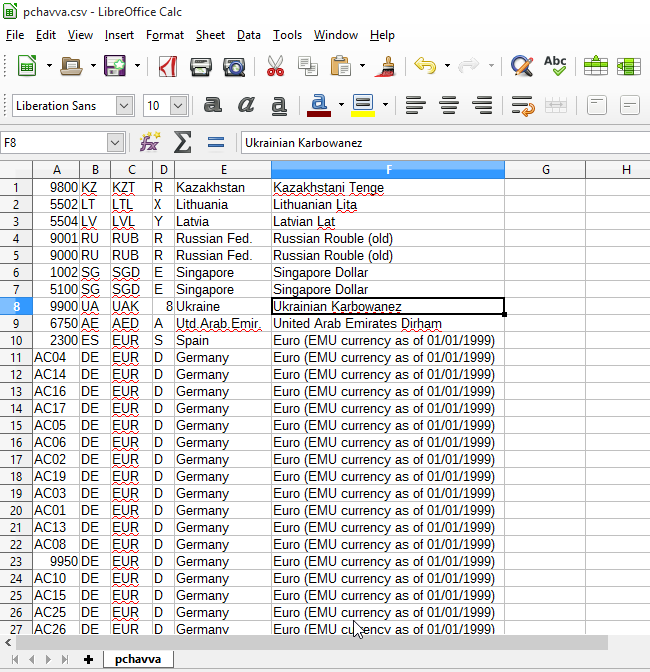 Sap Abap Central Dynamically Read The Application Server Data To Internal Table And Download To 2378