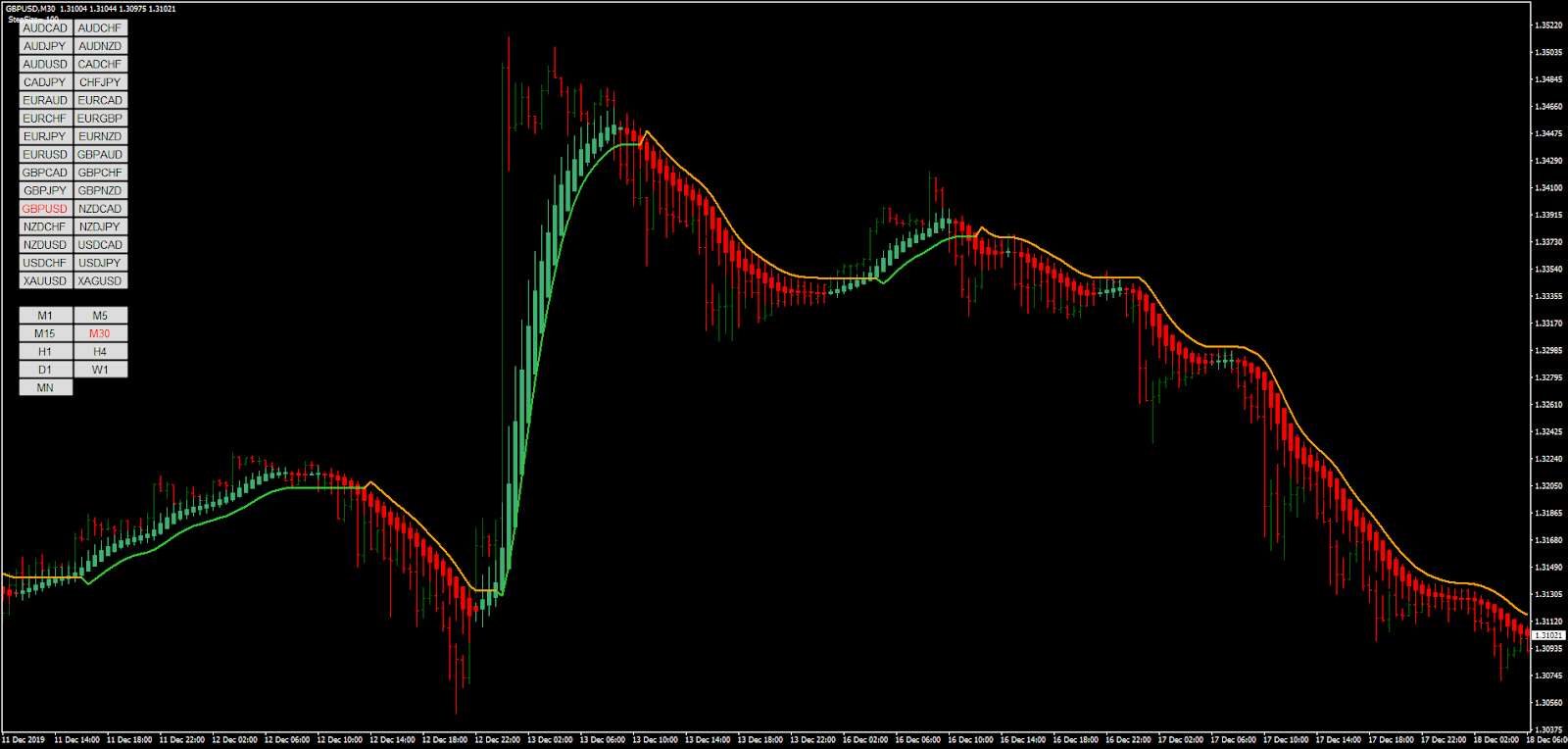 Step MA 7.2 HA amp alerts