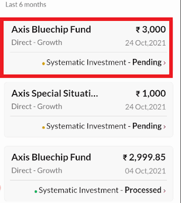 How to check Axis Mutual fund transaction status?