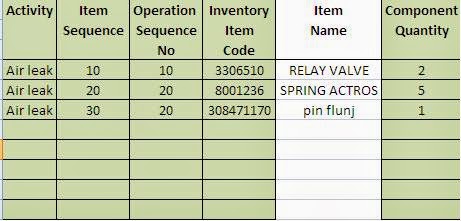 ORACLE TIPS: EAM Routing & Bom Interface