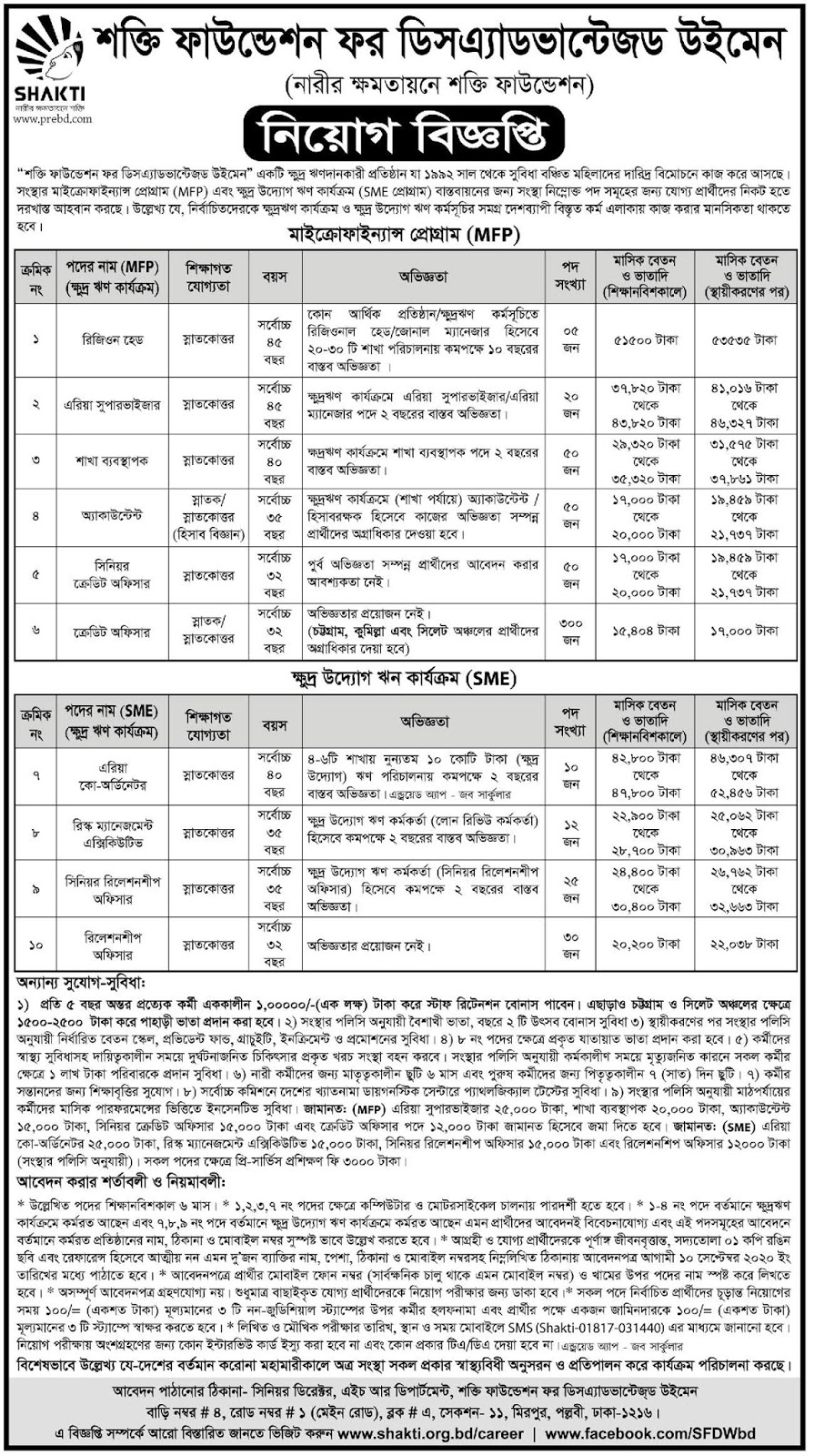 Sokti NGO Job Circular 2020 - Online Apply
