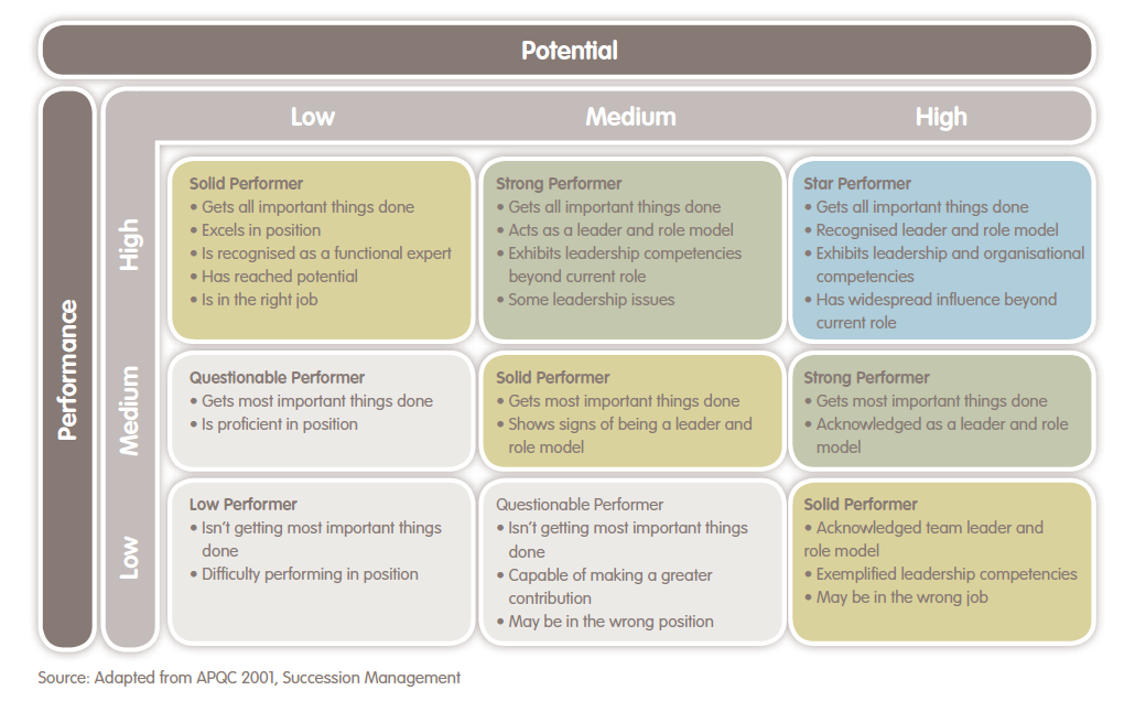 HR Generalist: Discussions and Developments: The Talent Pipeline ...