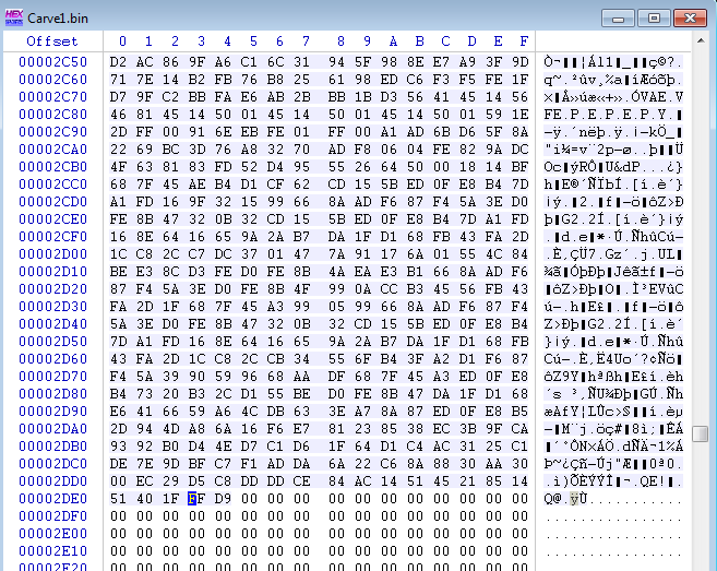 TheHexNinja: Practical Exercise - Image Carving