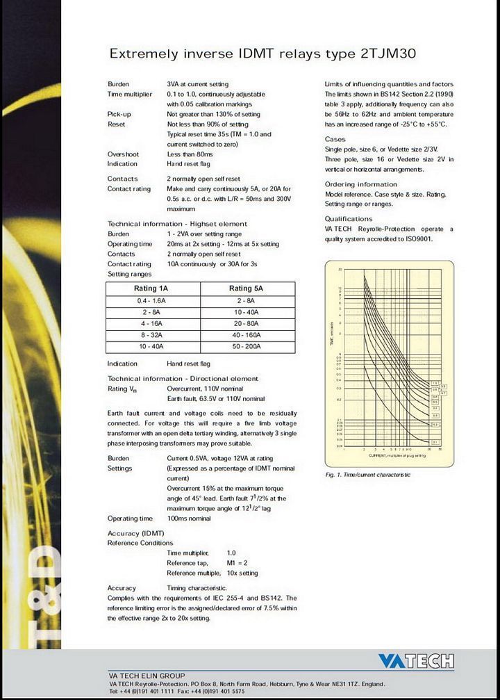 電氣生涯 Electrical Life: 故障繼電器及跳脫特性 IDMT Relay and Curve 1