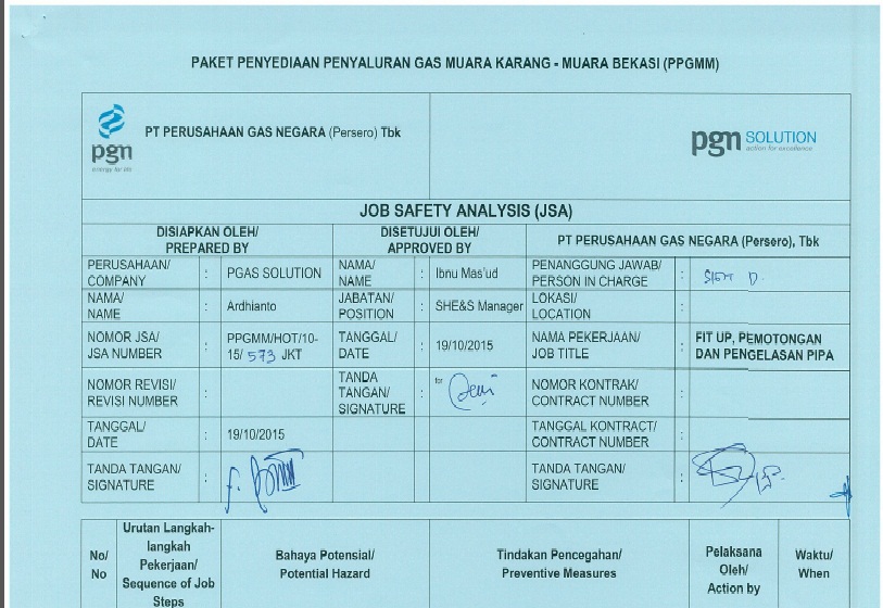 Job Safety Analysis ( JSA ) - K3 | Dunia pendidikan Indonesia