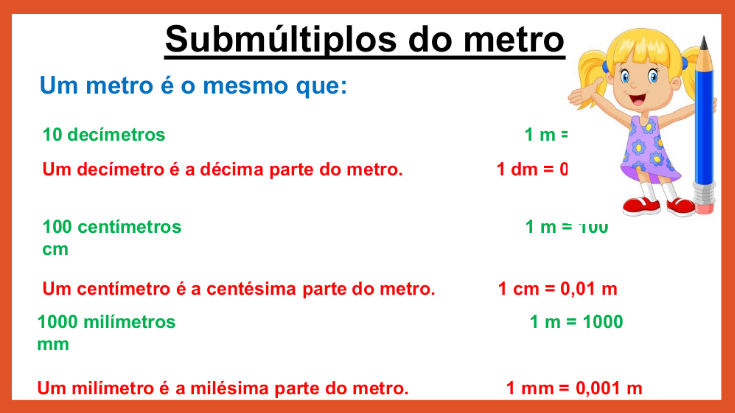 Medidas de comprimento : Explicação ~ Portal da Atividade